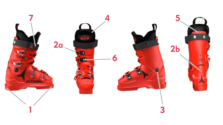 Alpine Ski Boot Anatomy – JANS LTD